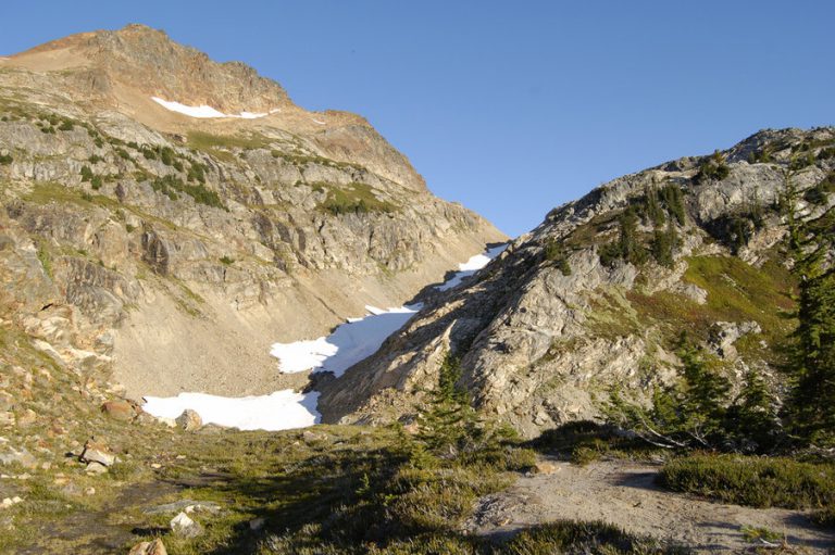 Glacier Survival – North Cascade Glacier Climate Project