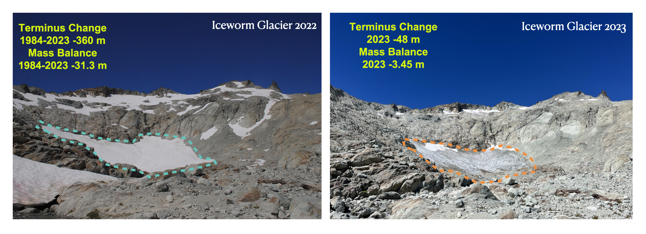 Preservation Of North Cascade Glaciers – North Cascade Glacier Climate ...